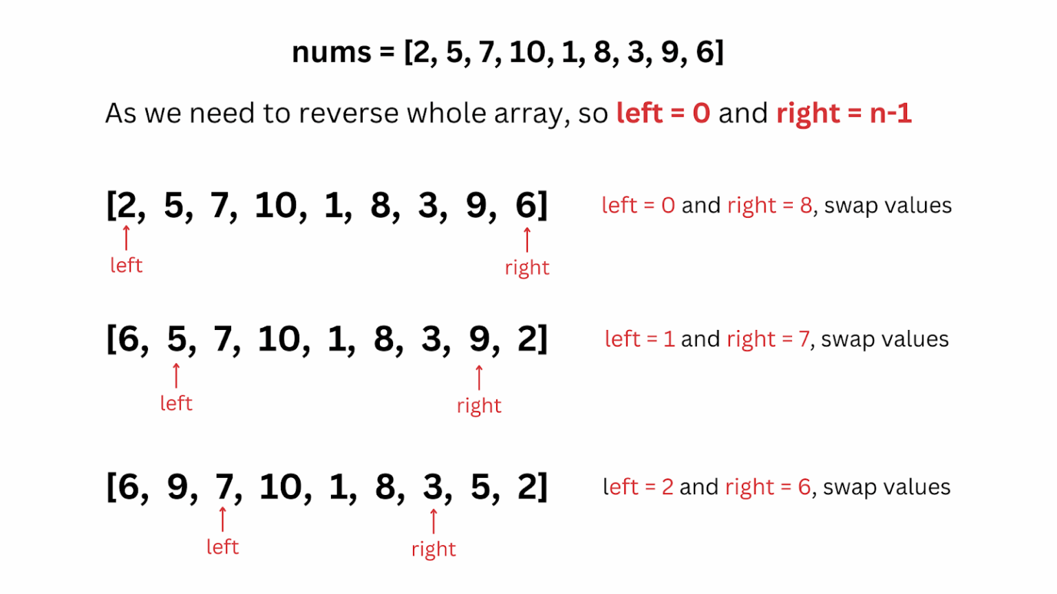 Python Program to Reverse Array Using Recursion and While Loop
