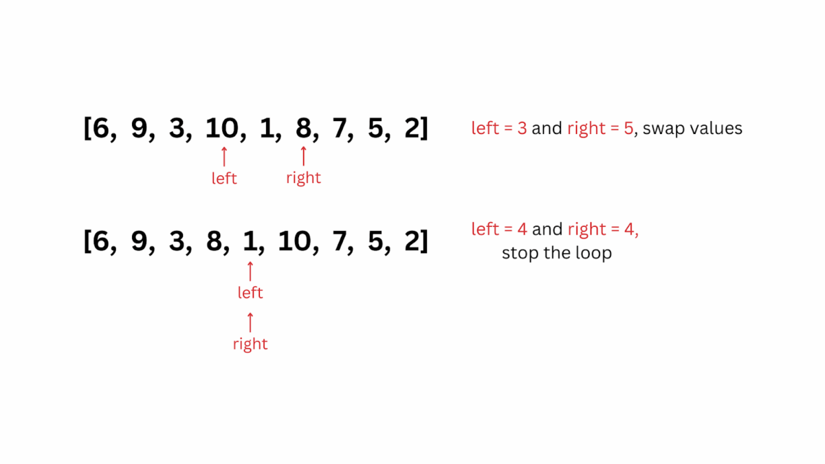 Python Program To Reverse Array Using Recursion And While Loop 1336