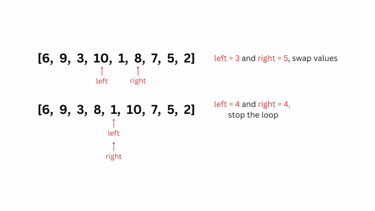 Python Program To Reverse Array Using Recursion And While Loop